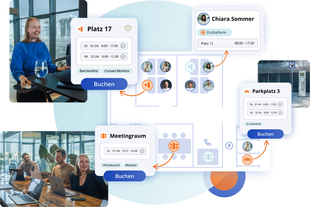 Workplace Management Software für hybride Teams | desk.ly