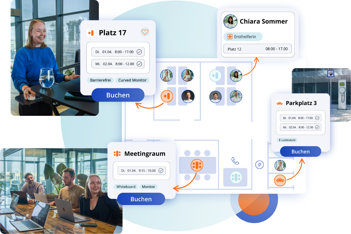Workplace Management Software für hybride Teams | desk.ly