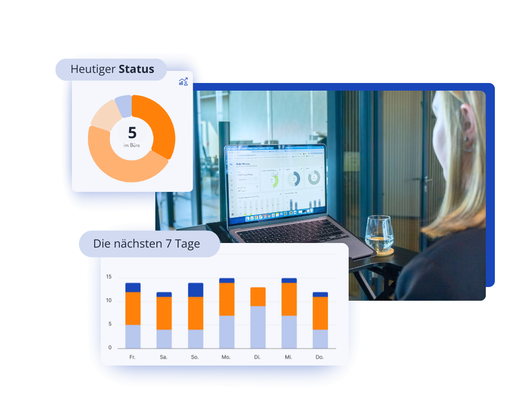 Die #1 Desk Sharing Software | desk.ly